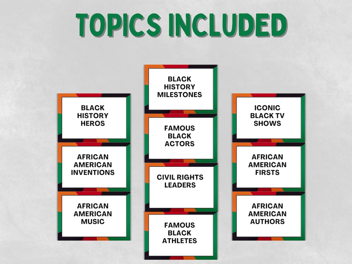 Black History Jeopardy Game, Printable Black History Trivia, Black ...