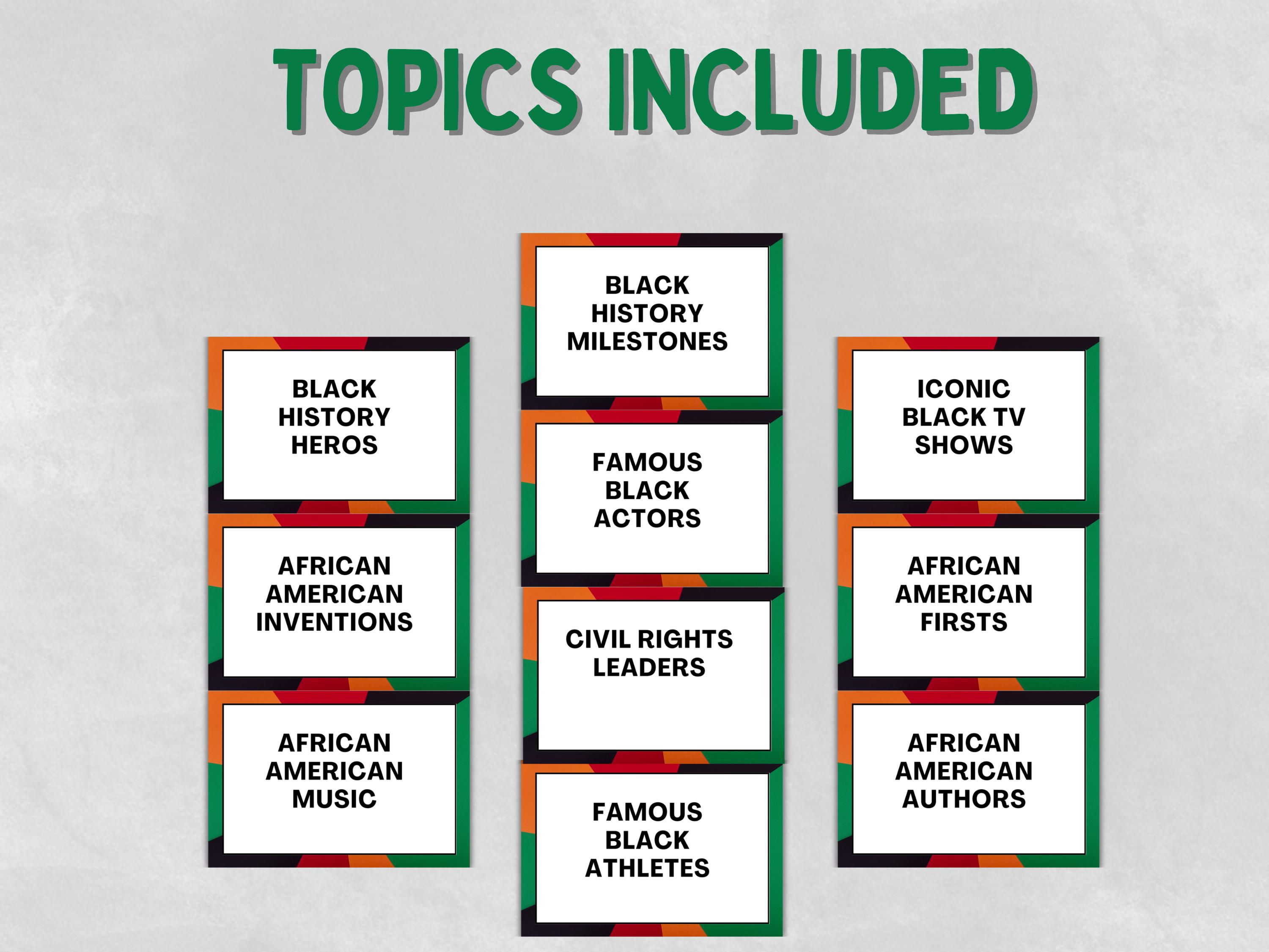 Black History Jeopardy Game, Printable Black History Trivia, Black ...