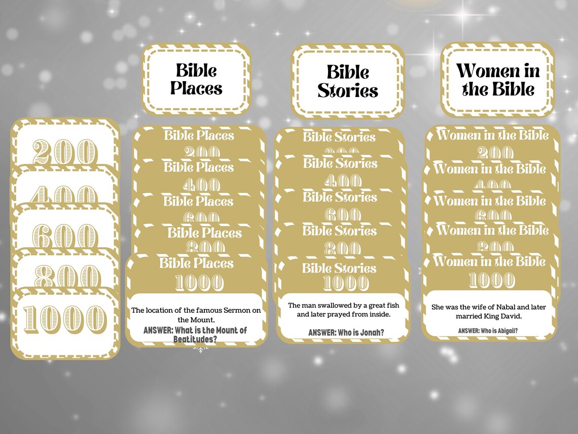 Christmas Bible Jeopardy Game, Nativity Printable Christmas Trivia ...