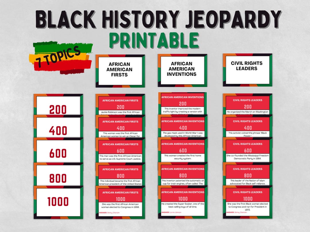 Black History Jeopardy Game, Printable Black History Trivia, Black ...