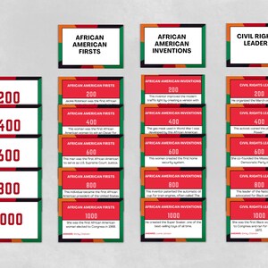 Black History Jeopardy Game, Printable Black History Trivia, Black ...