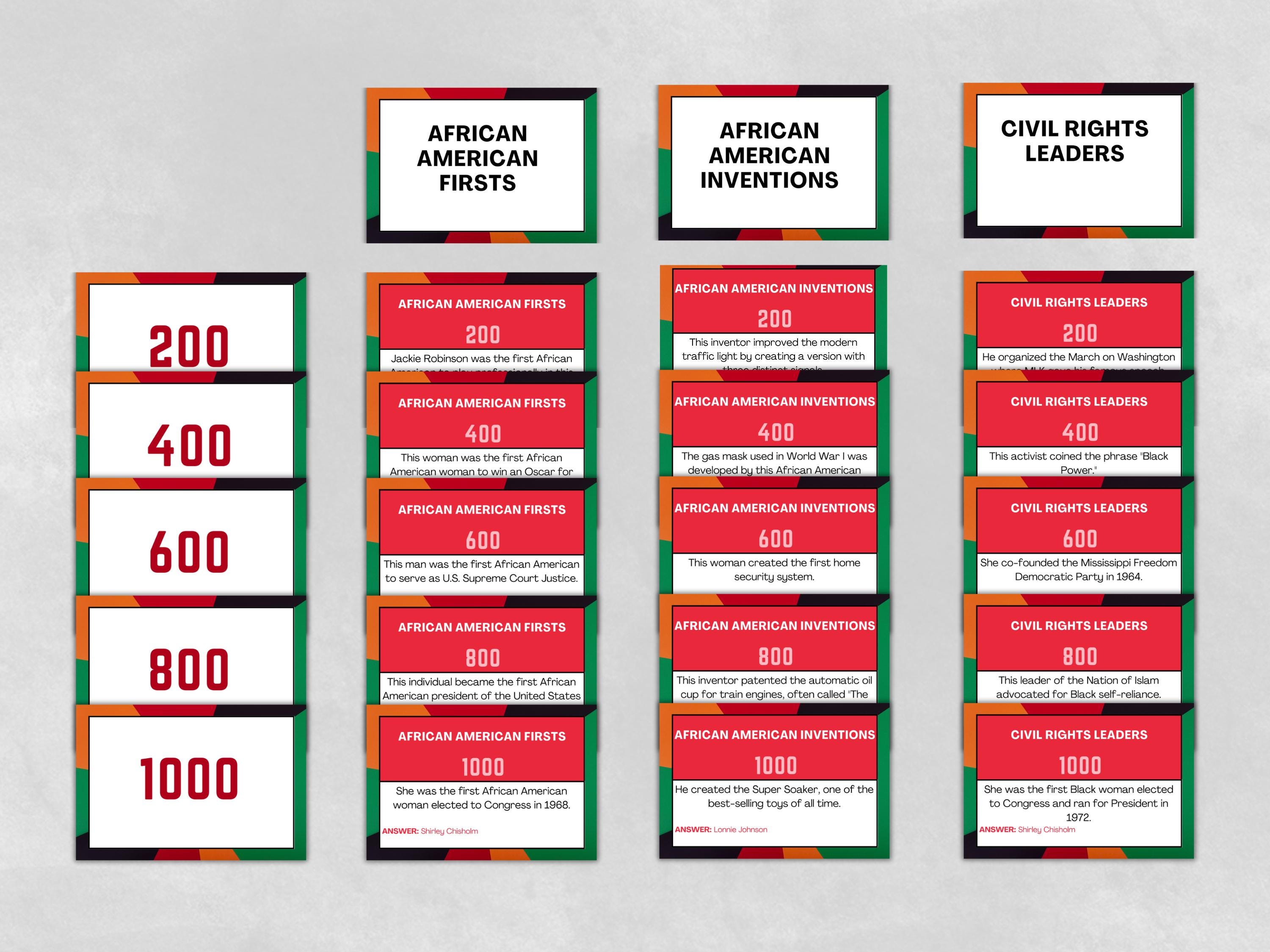 Black History Jeopardy Game, Printable Black History Trivia, Black ...