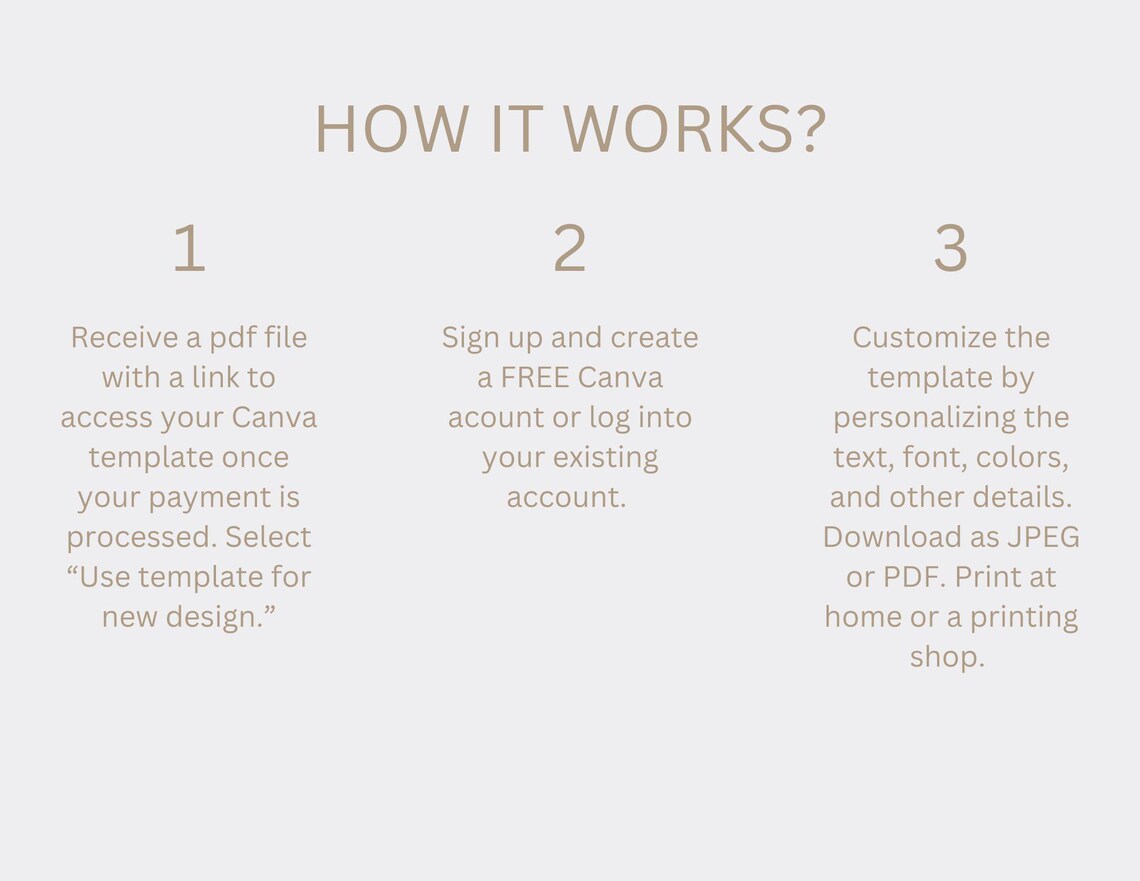 Minimalist Year in Review Photo Card Template, Canva Editable (digital ...