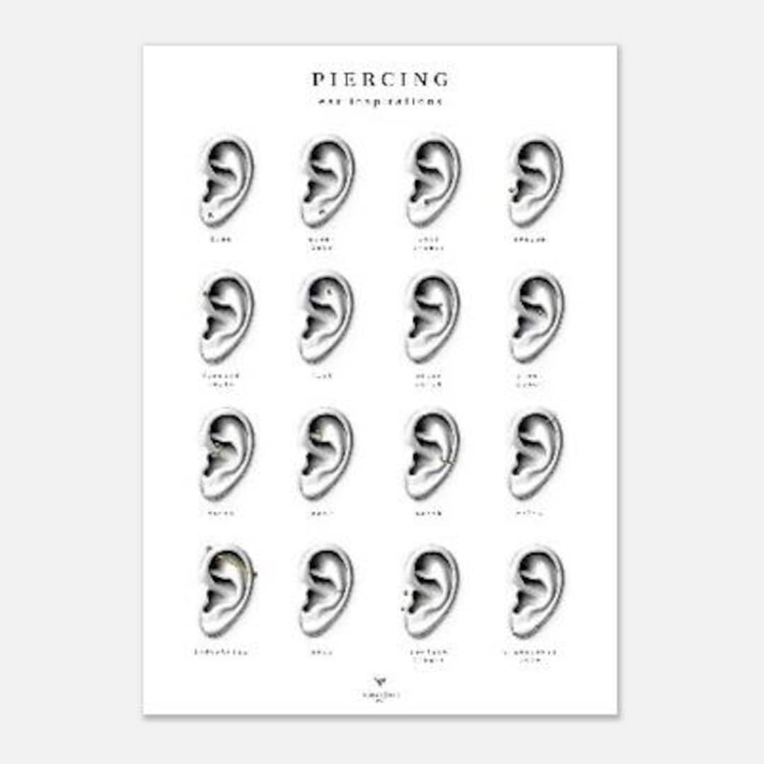 Piercing Guide Poster PDF - Elegant Display of Body Mod Options ...