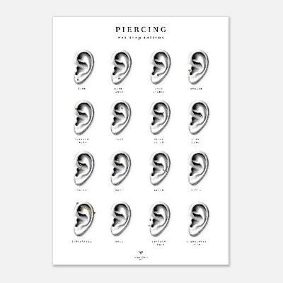 Piercing Guide Poster PDF - Elegant Display of Body Mod Options ...