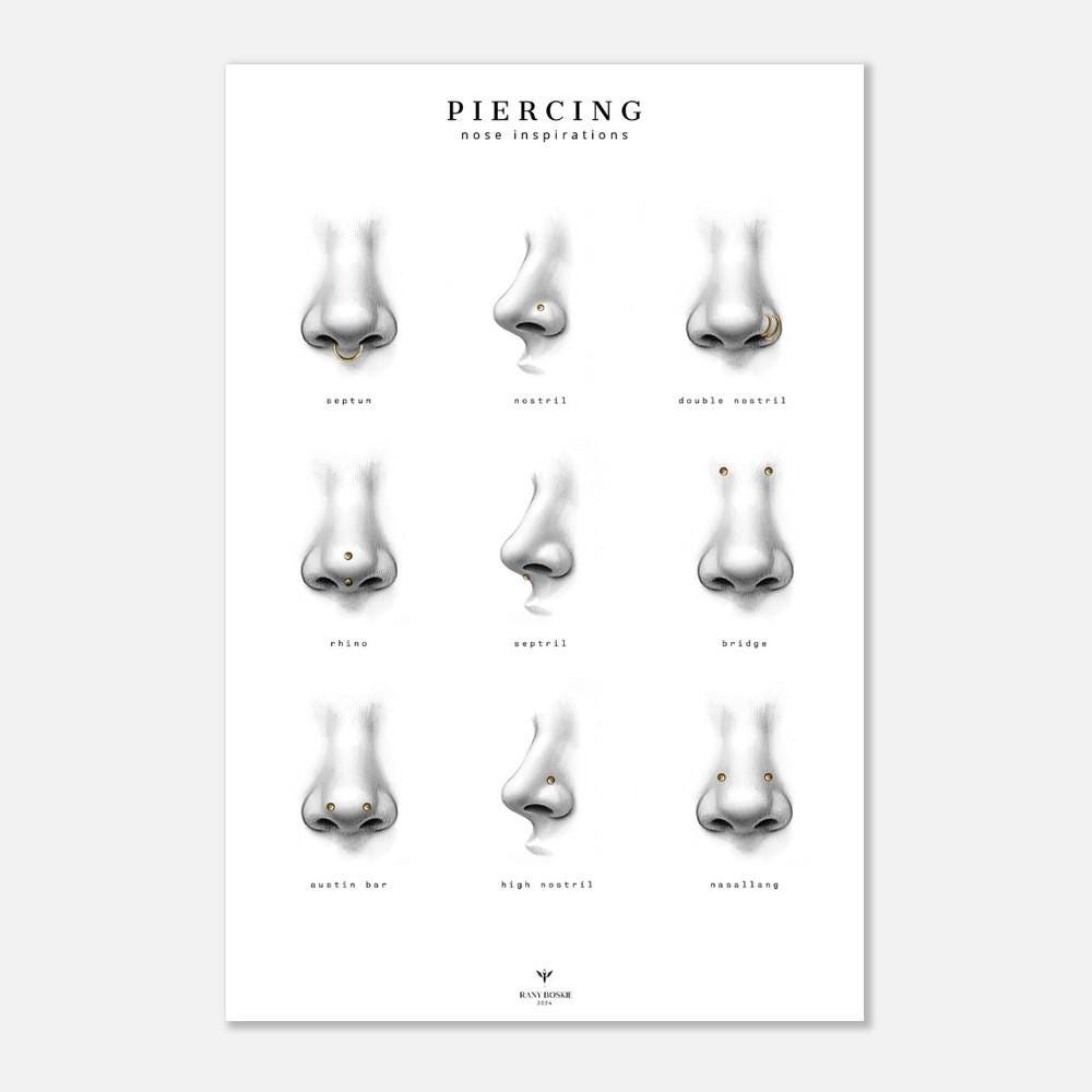 Nose Piercing Placement Guide Poster - Stunning Tattoo or Beauty Studio ...