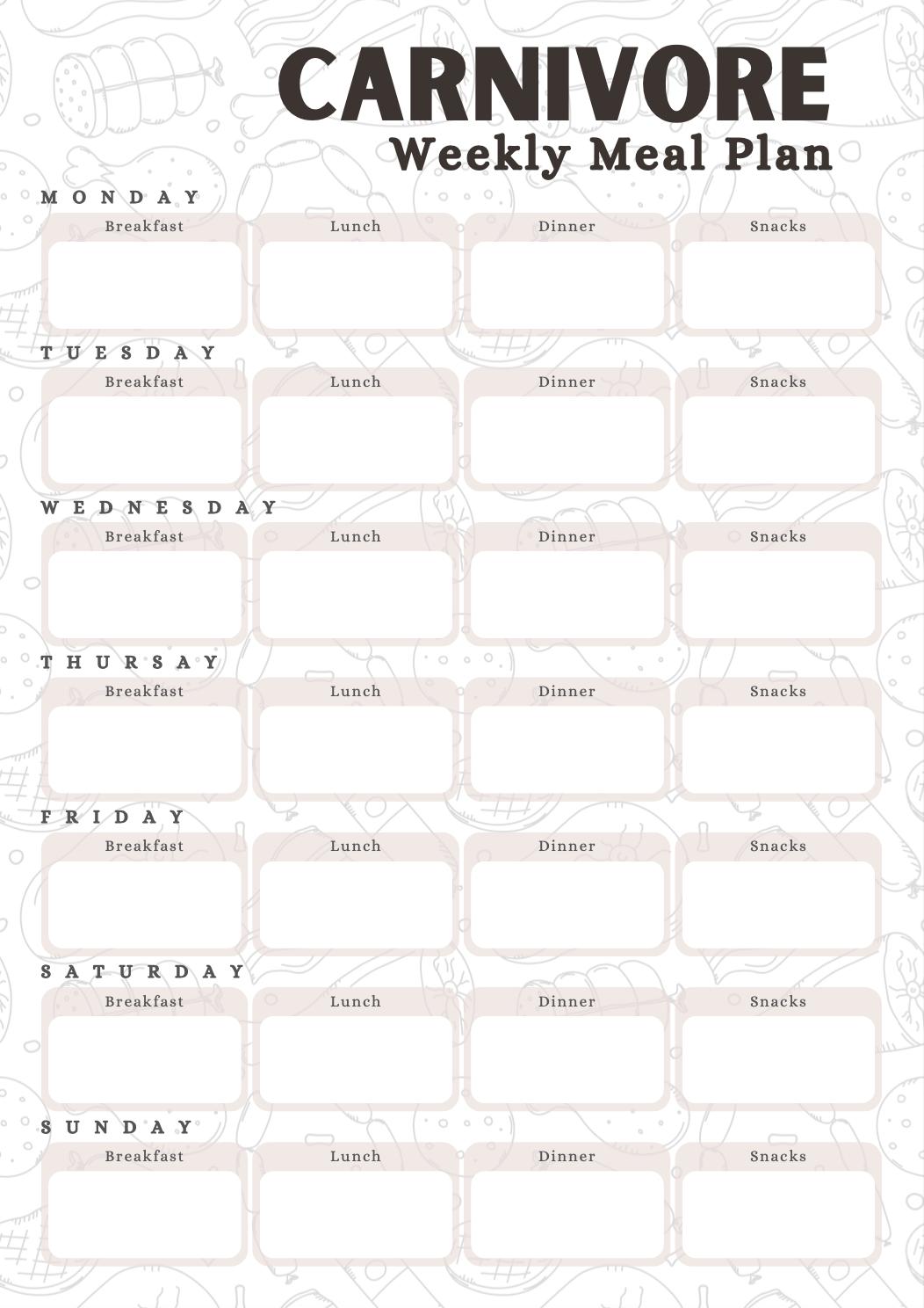 Carnivore Weekly Meal Plan Printable Digital File PDF - Etsy