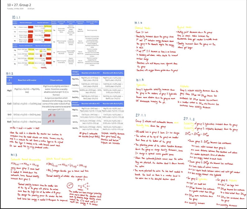 CIE A-level Chemistry | A* Notes + Worked Solutions + Formula Sheets ...