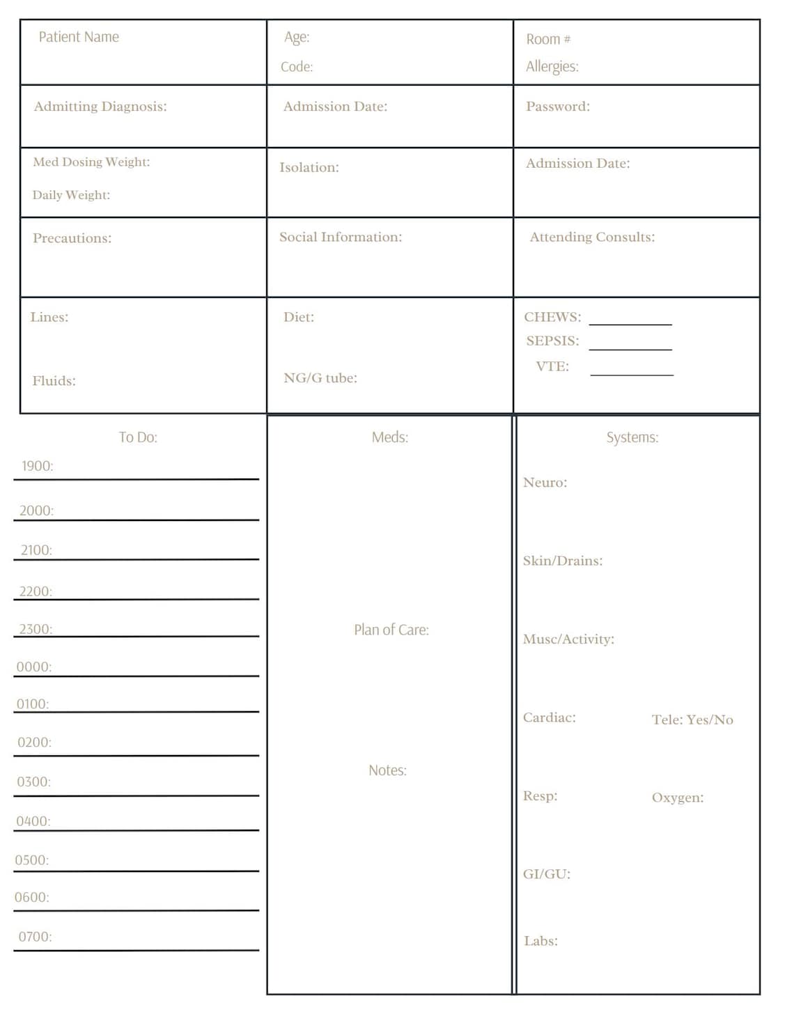 Pediatric Nurse Report Sheet - Etsy