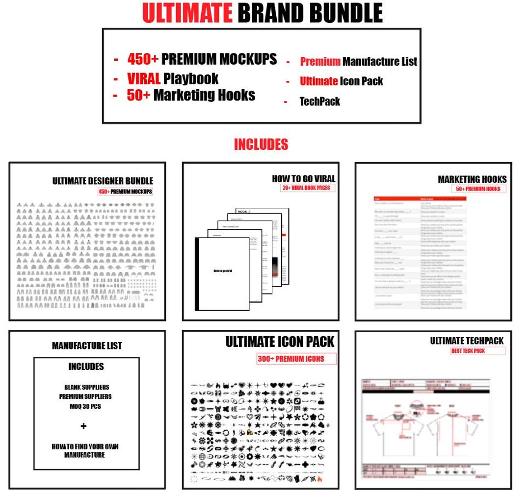 ULTIMATE Clothing Brand Bundle, Mockups, Manufactures List, Designer ...
