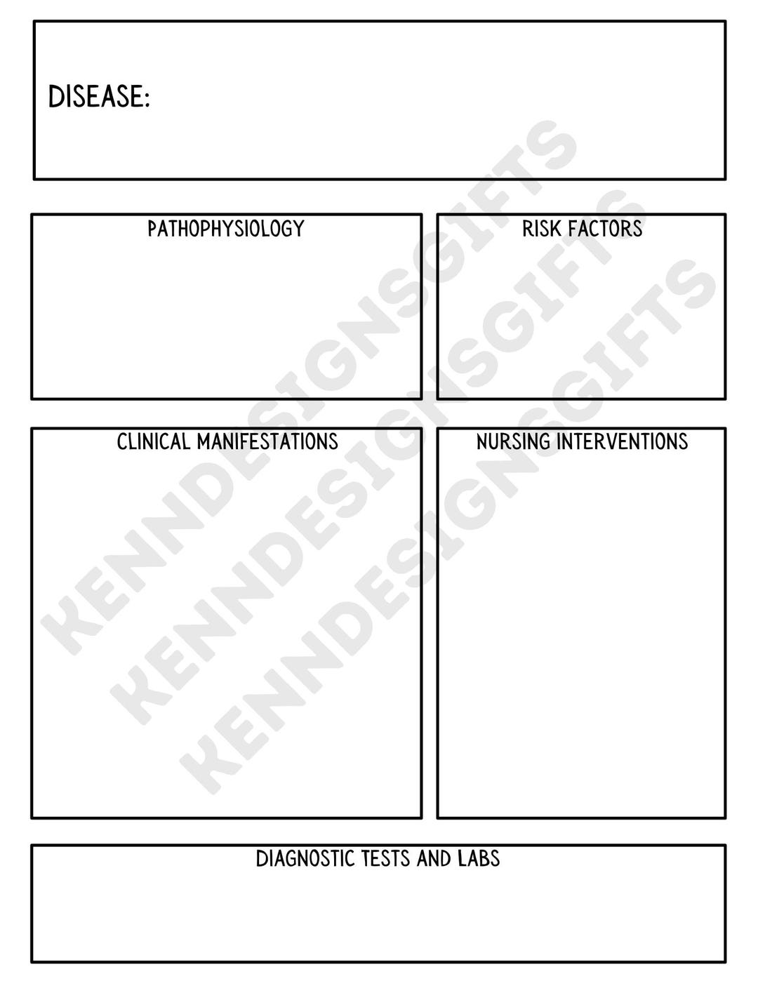 Pathophysiology Disease Template for Nursing Students Digital Study ...