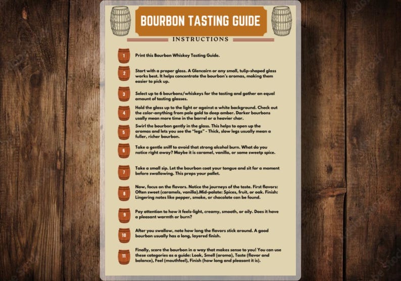 Bourbon Tasting Notes Printable | Whiskey Tasting Guide | Digital ...