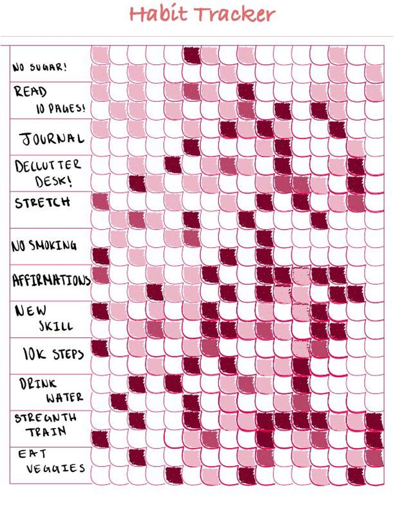 Daily & Weekly Habit Tracker Printable PDF for Goal Setting Minimalist ...