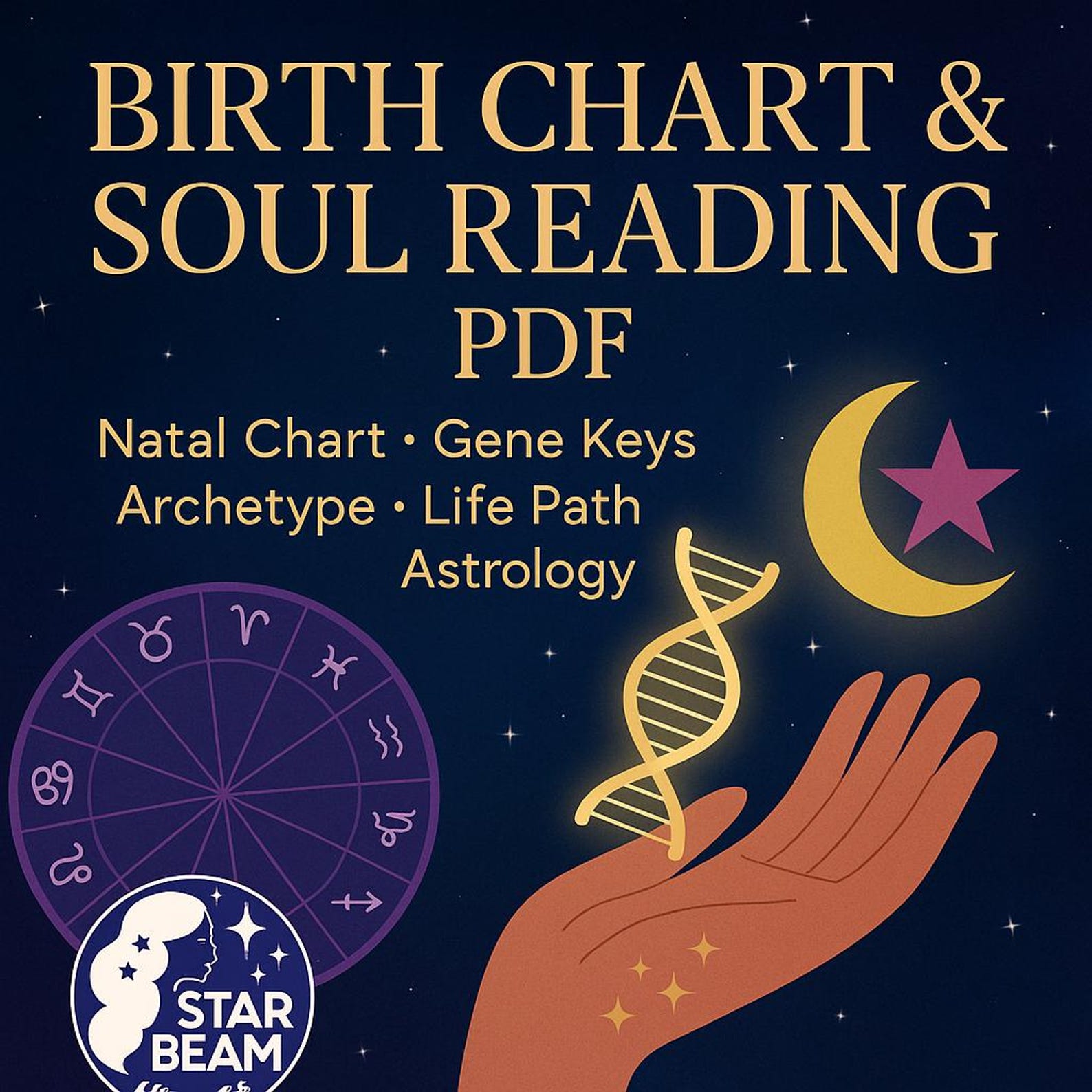 Birth Chart & Soul Reading PDF | Natal Chart, Gene Keys, Archetype, and ...