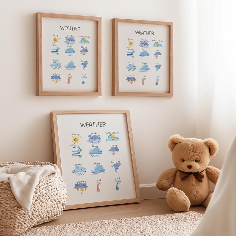 Kids Weather Poster, Printable Educational Wall Art, Homeschool Decor ...