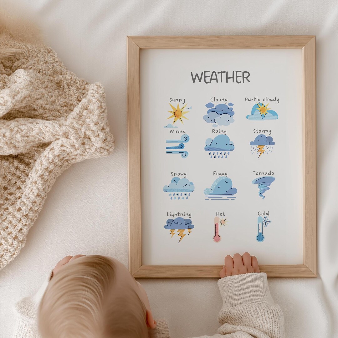 Kids Weather Poster, Printable Educational Wall Art, Homeschool Decor ...