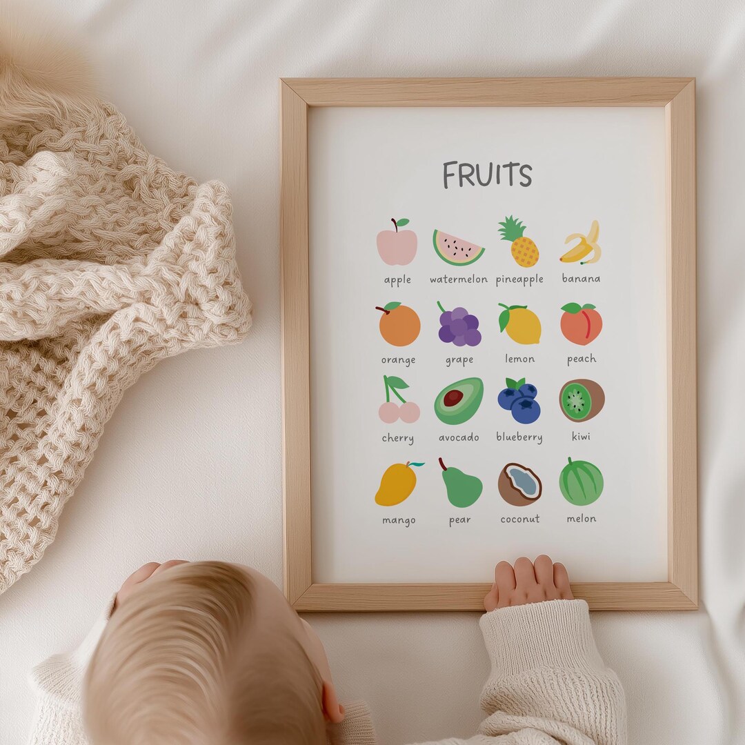 Fruits Poster, Printable Educational Wall Art, Homeschool Decor ...