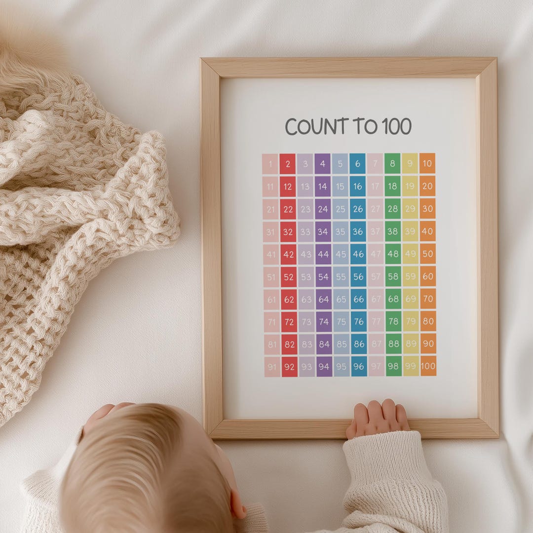 Count to 100 Poster, Numbers Poster, Printable Educational Wall Art ...