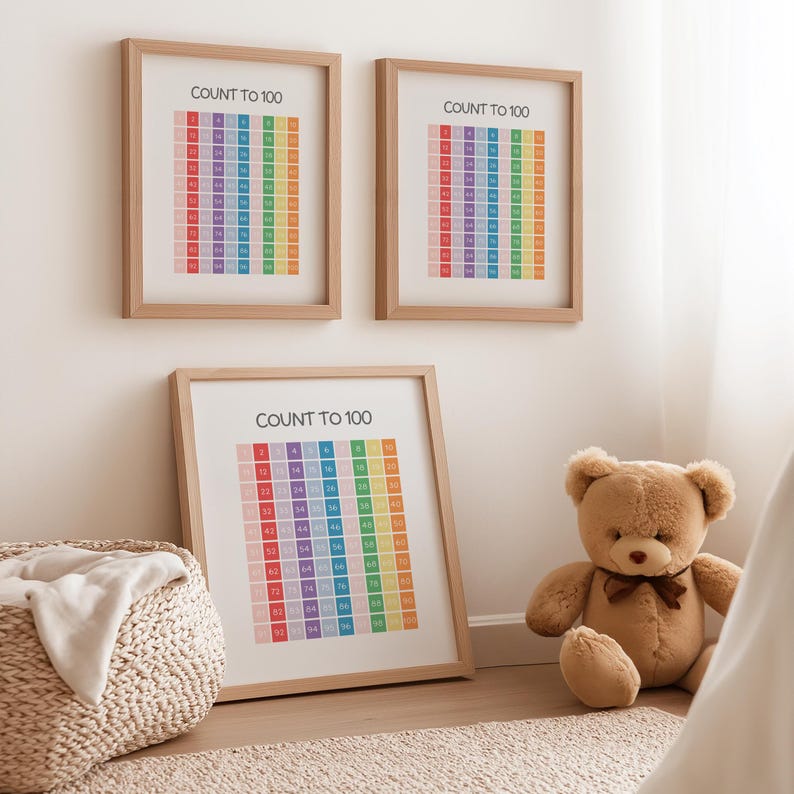 Count to 100 Poster, Numbers Poster, Printable Educational Wall Art ...
