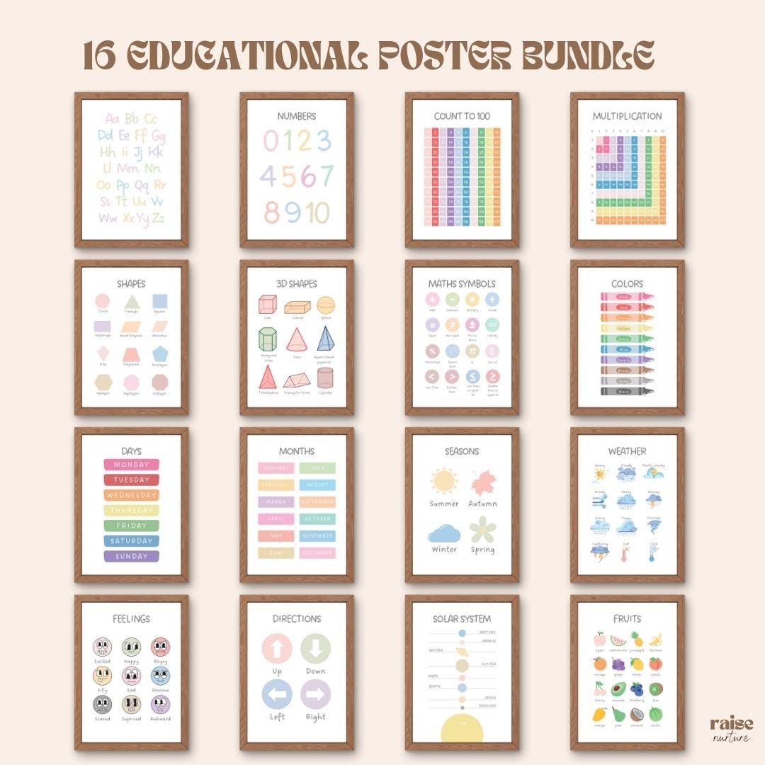 16 Educational Posters, Printable Educational Wall Art, Homeschool ...