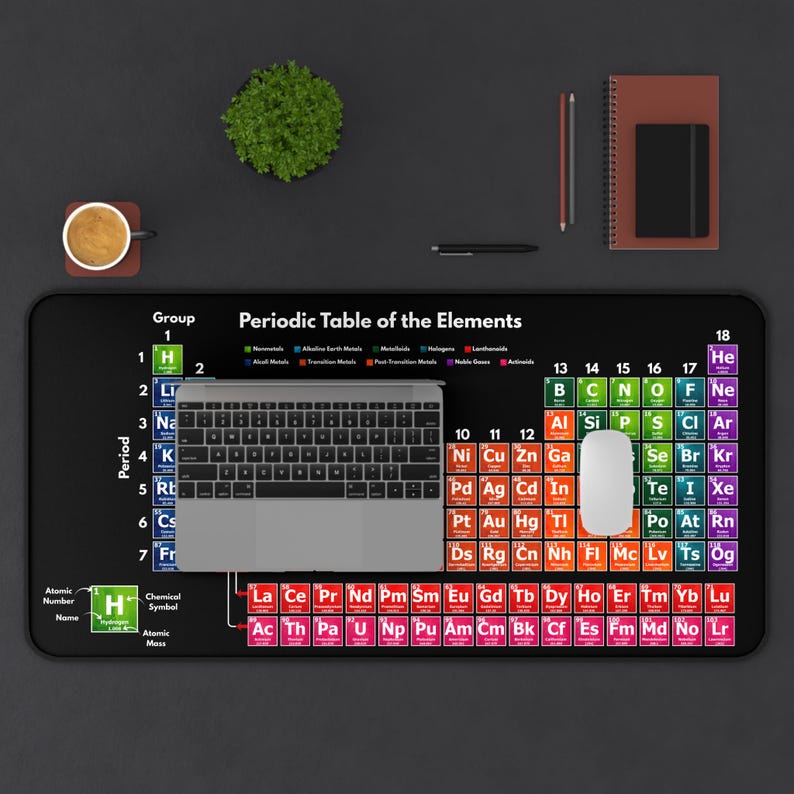 Periodic Table Desk Mat, Chemistry Classroom Decor - Etsy