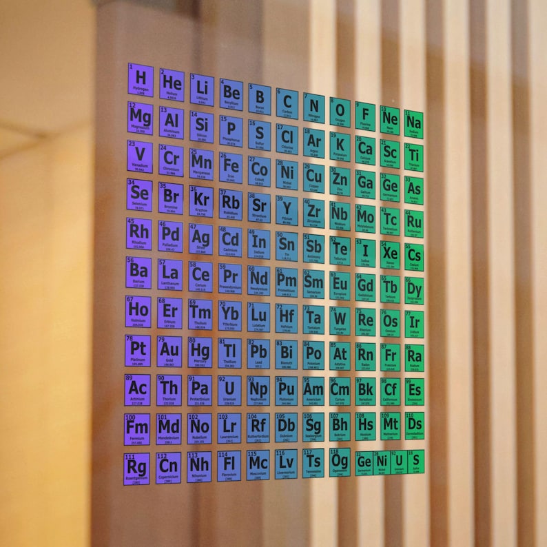 Periodic Table Elements Sticker Sheet: Chemistry Classroom Decor - Etsy