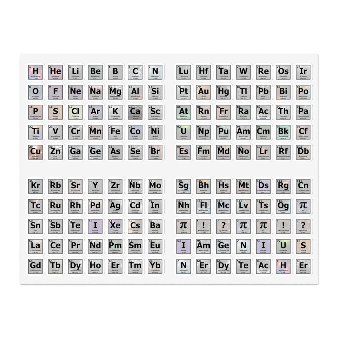 Periodic Table Stickers, Science Chemistry Decals, Teacher Gift - Etsy