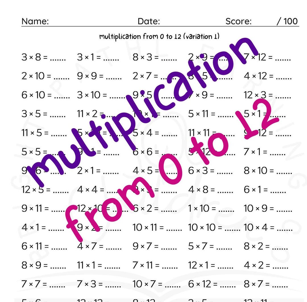 Multiplication Worksheets 10 Printable , Fill in the Blanks - Single ...