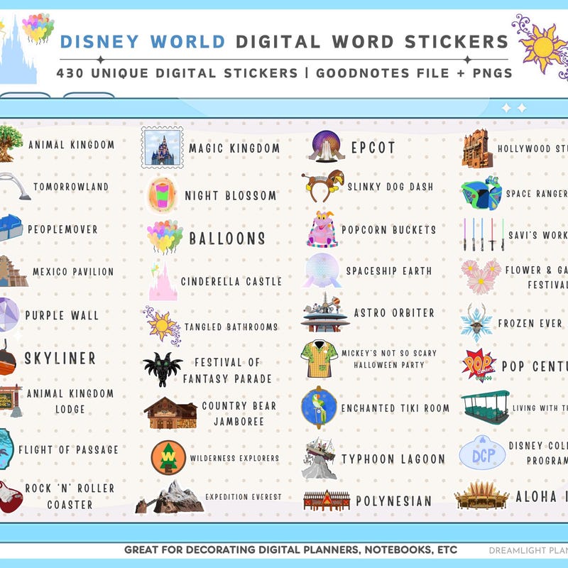 Disneyland Icons Cute Png - Etsy