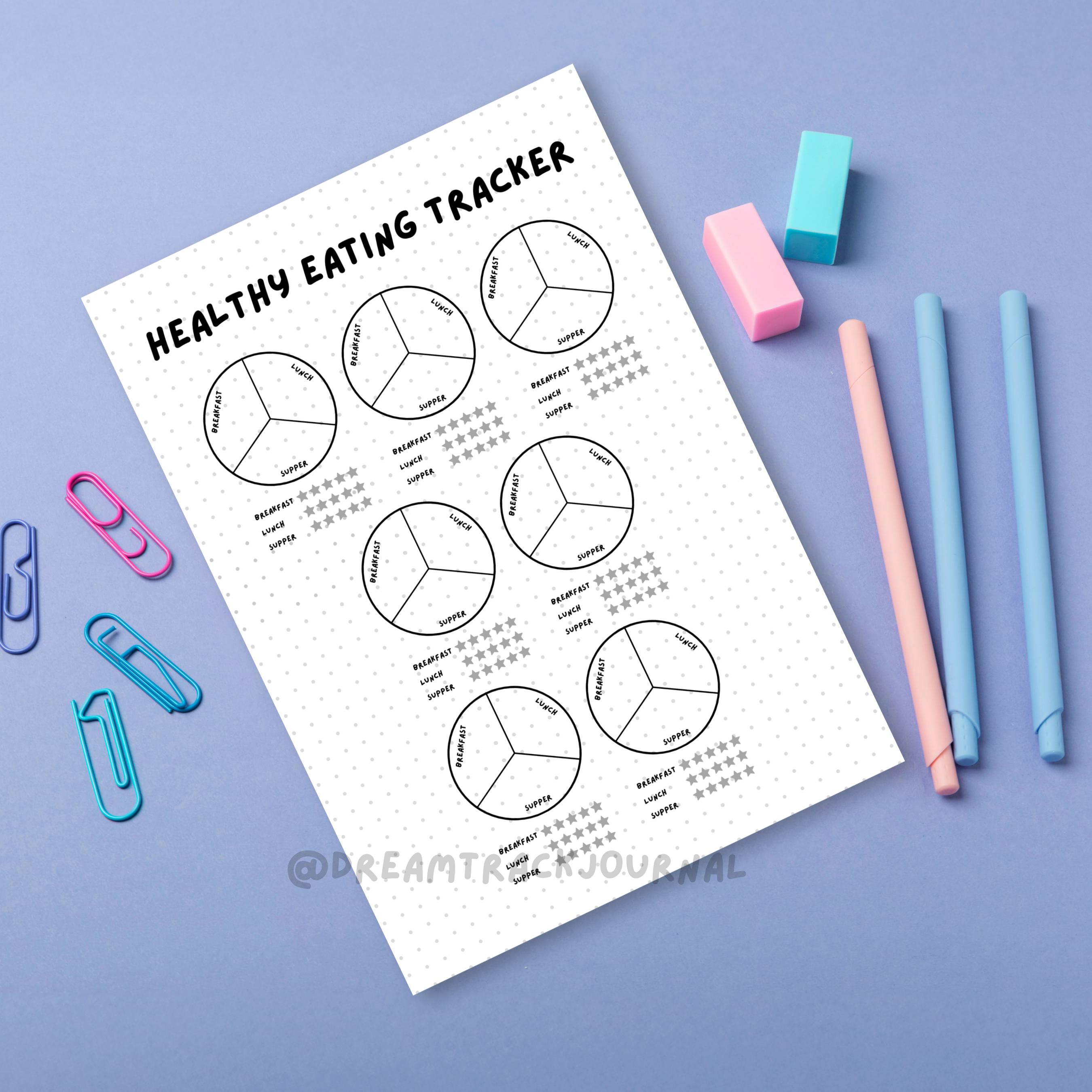 Eating Tracker PRINTABLE Journal Page Planner Page Food Journal Food ...