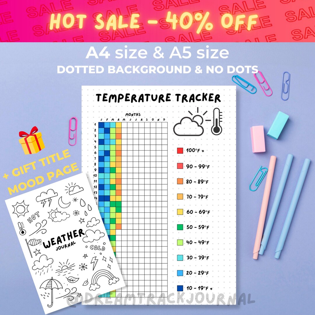 Temperature Log PRINTABLE Journal Page Planner Page Temperature Tracker ...
