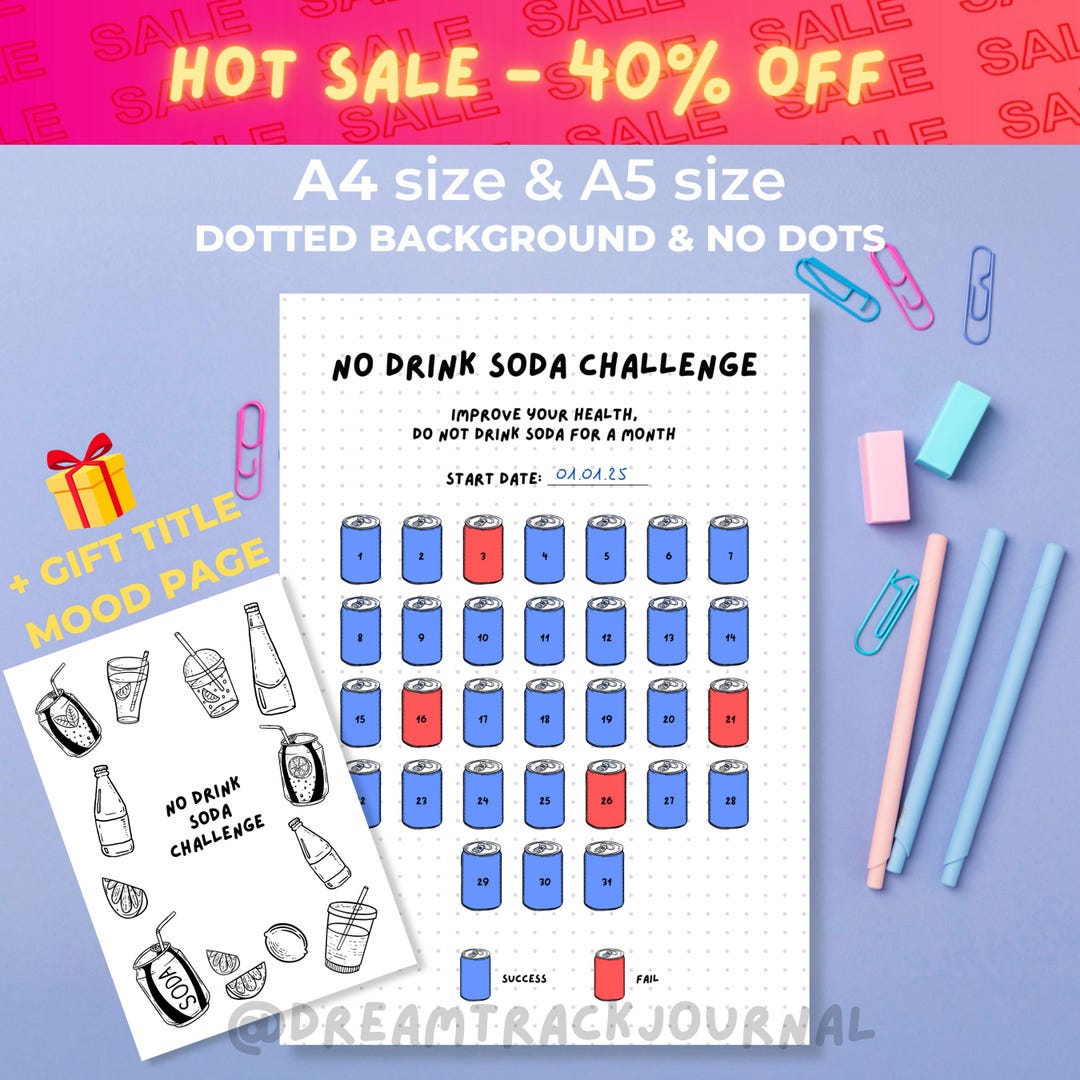 No Soda Tracker - PRINTABLE Journal Page - Planner Page - Health ...