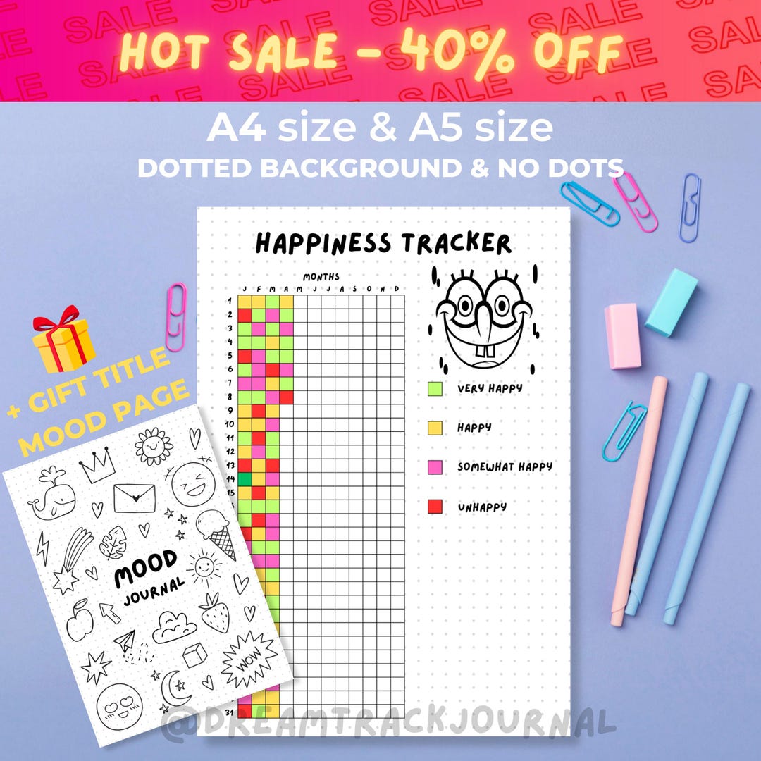 Happiness Tracker - PRINTABLE Journal Page - Planner Page - Daily ...