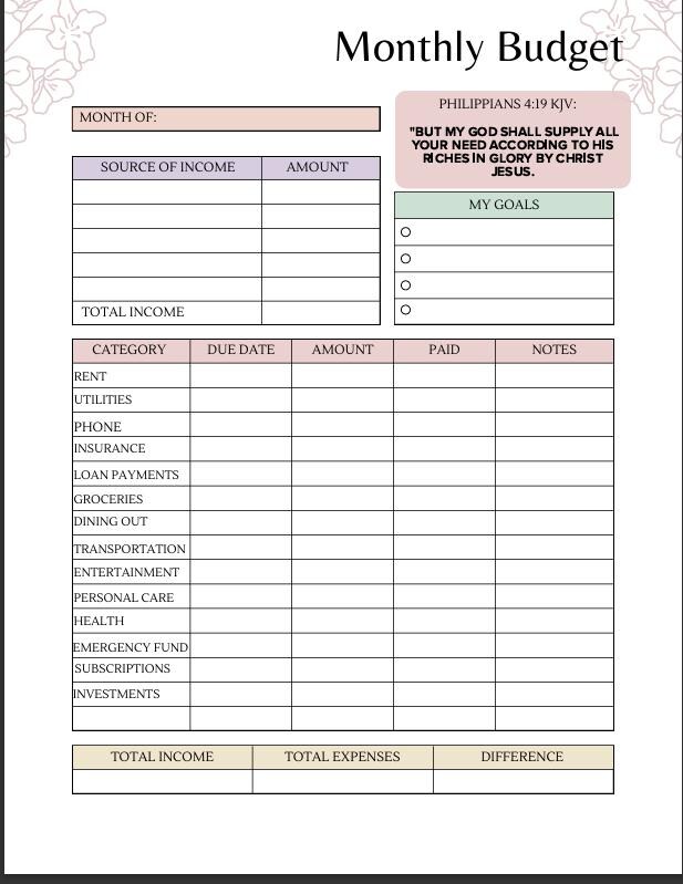 Financial Monthly Budget Tracker Biblical - Etsy
