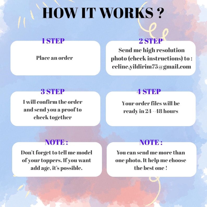 Adorno para tarta de Patrulla Canina personalizable y editable, adorno ...