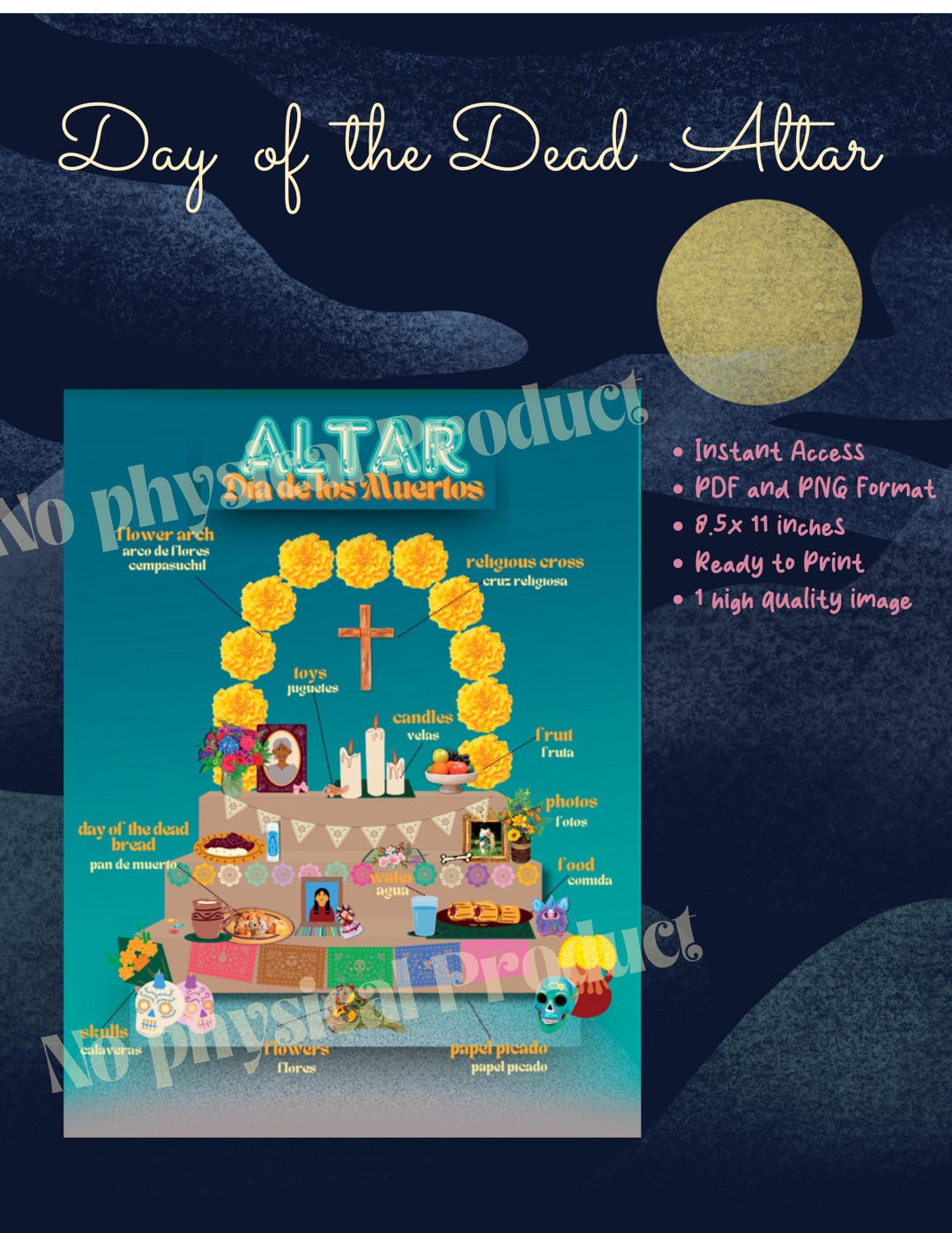 Day of the Dead Altar Infographic, Bilingual Printable (PDF & PNG) - Etsy