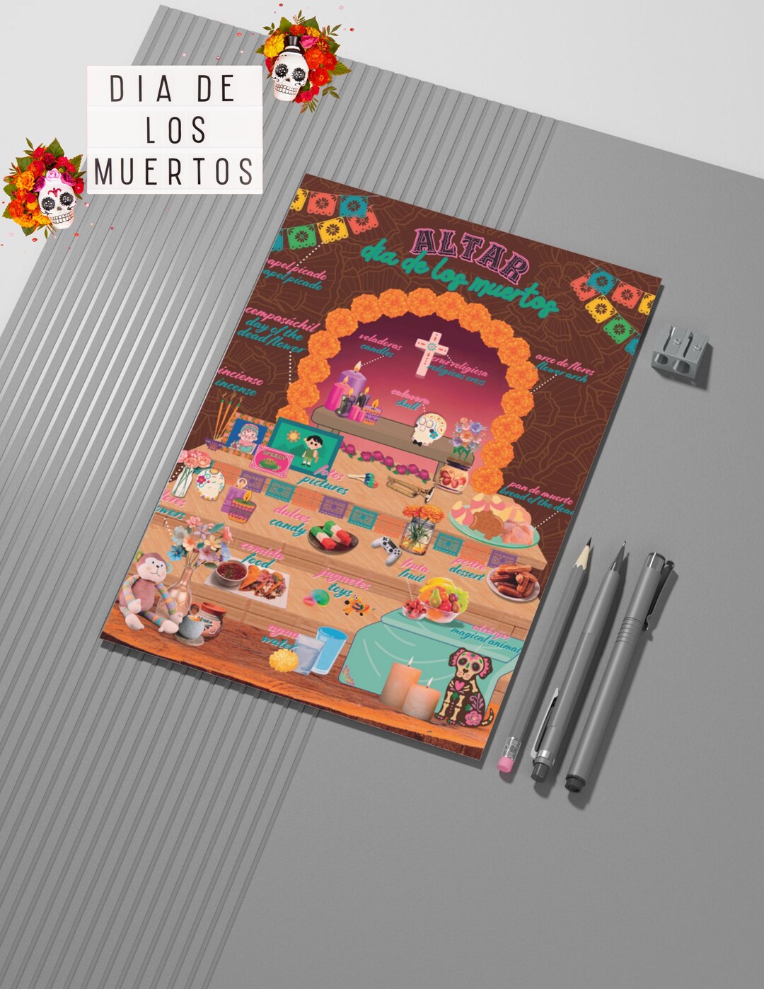 Day of the Dead Altar Chart Print | Día De Los Muertos Infographic (PNG ...