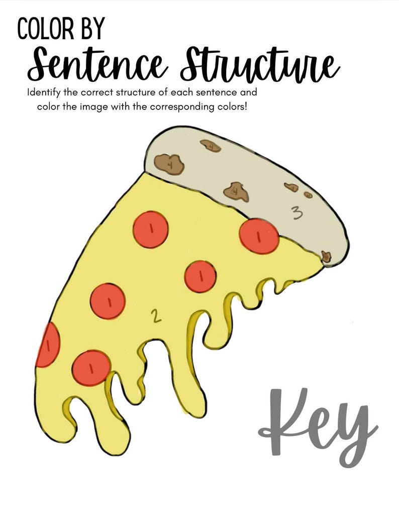 Color by Number: Sentence Structure - Etsy