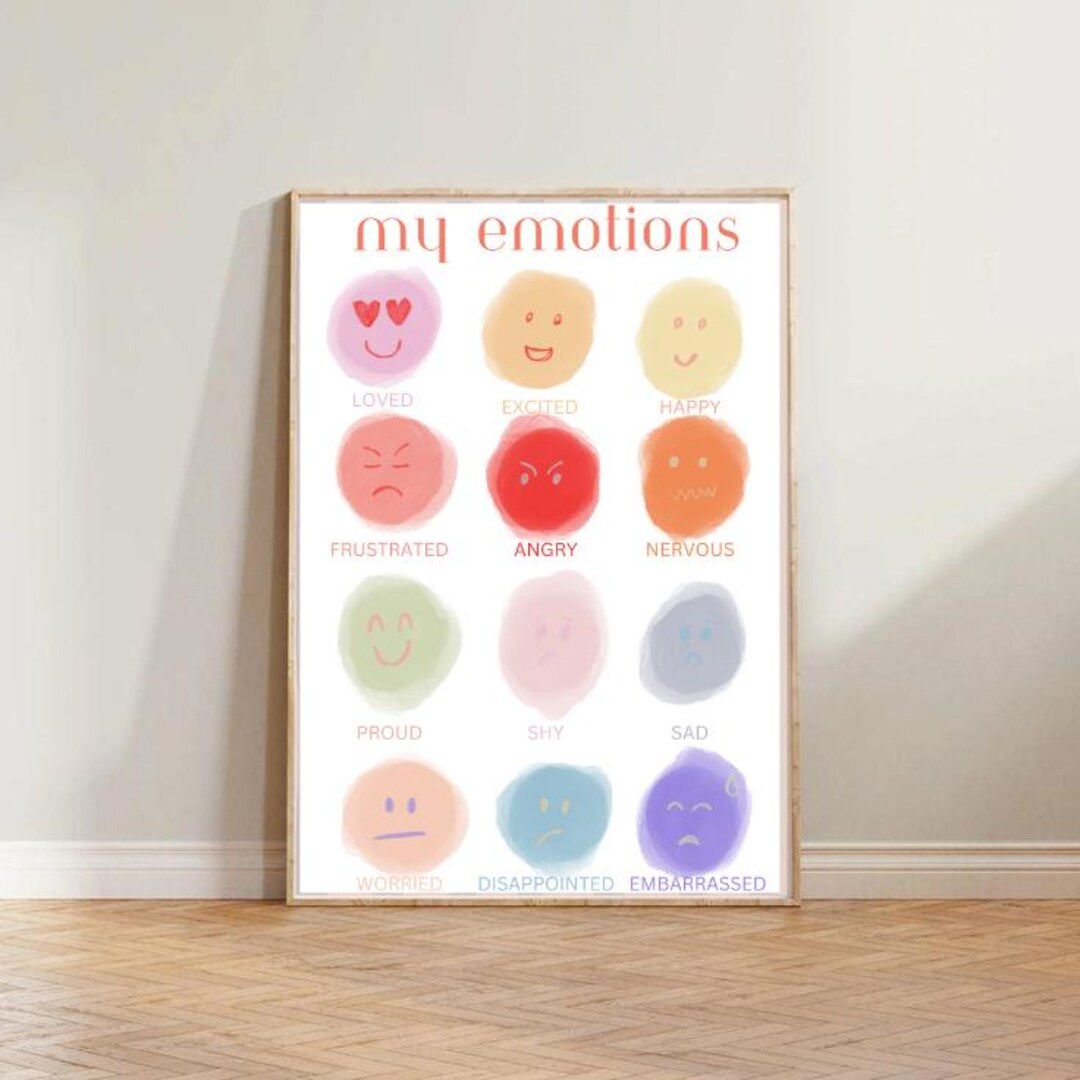 My Emotions Poster - Etsy
