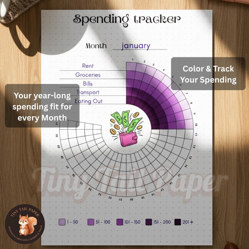 Cash Stuffing Budget Planner Bundle: Savings Challenge A4 A5 (digital ...