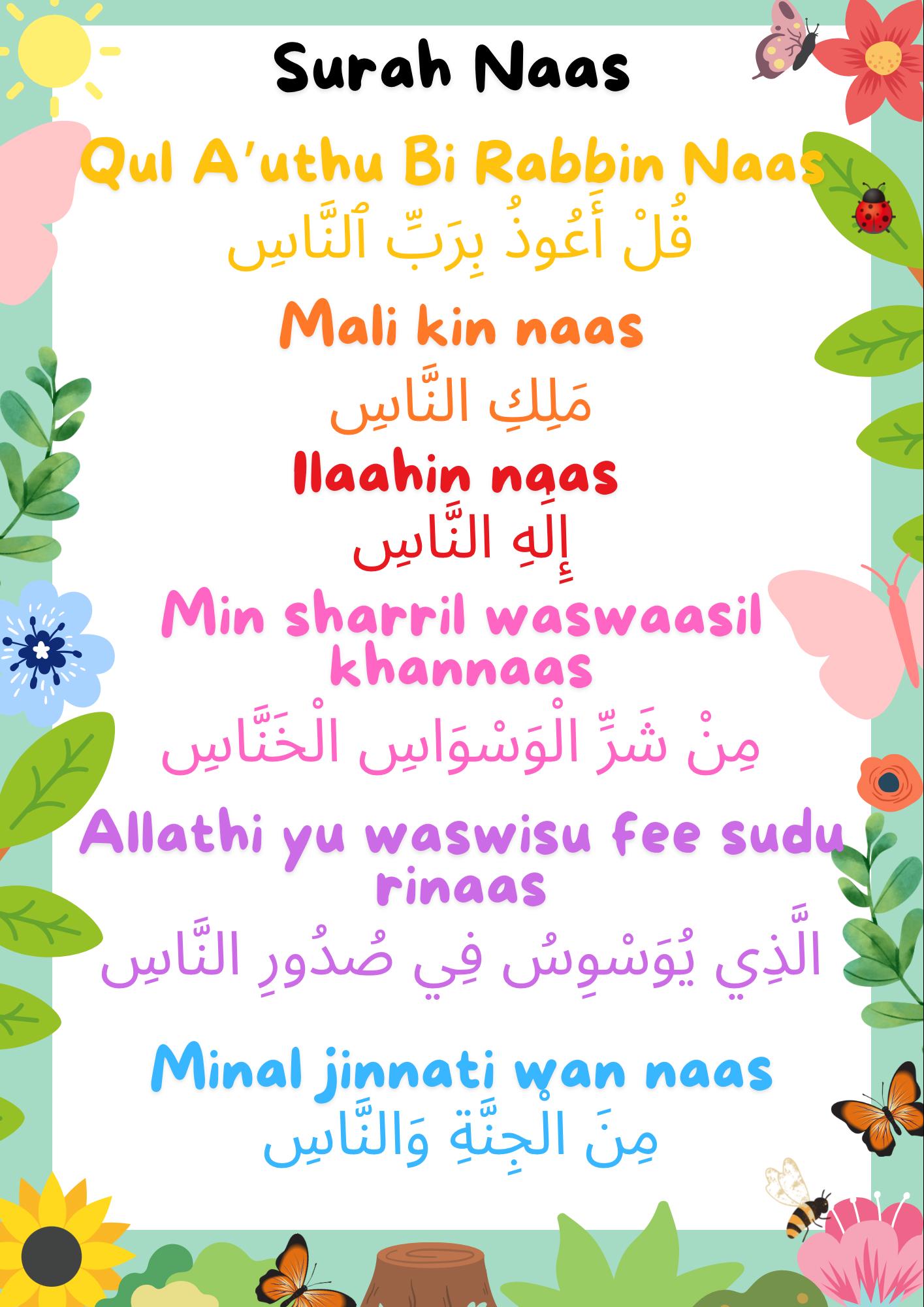 Surah Naas . A "digital Surah Print" a Downloadable, Printable Artwork ...