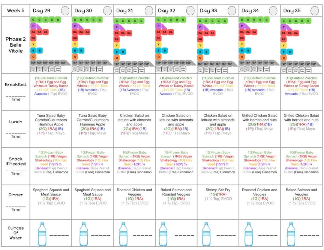Phase 2 Weeks 5-8 Belle Vitale Meal Plan - Etsy