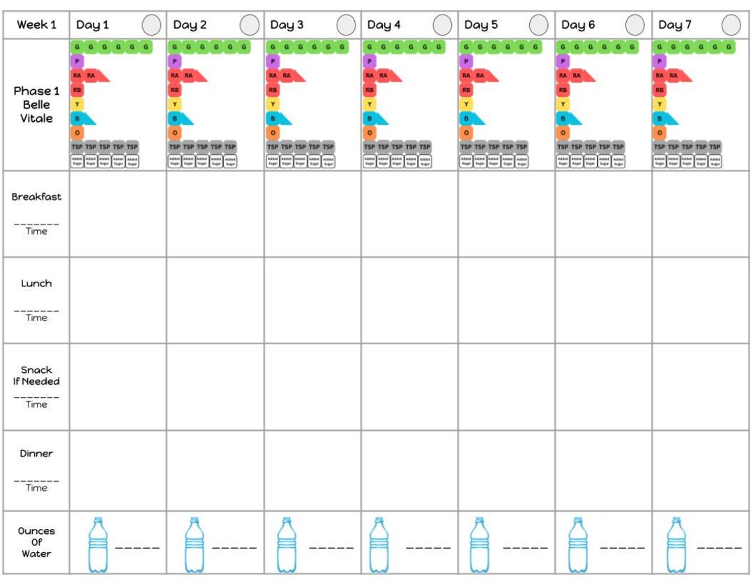 Plan A Belle Vitale 12 Week Meal Planner - Etsy