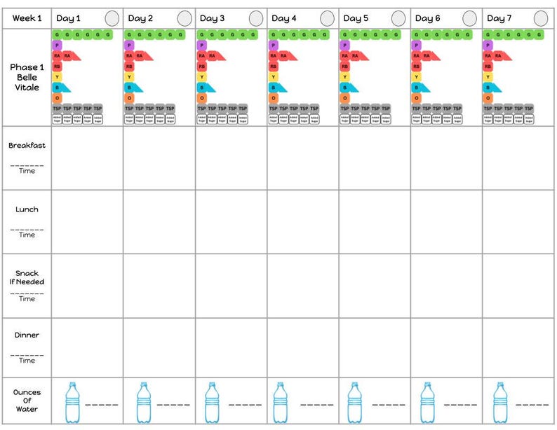Plan A Belle Vitale Meal Planner - Etsy Australia