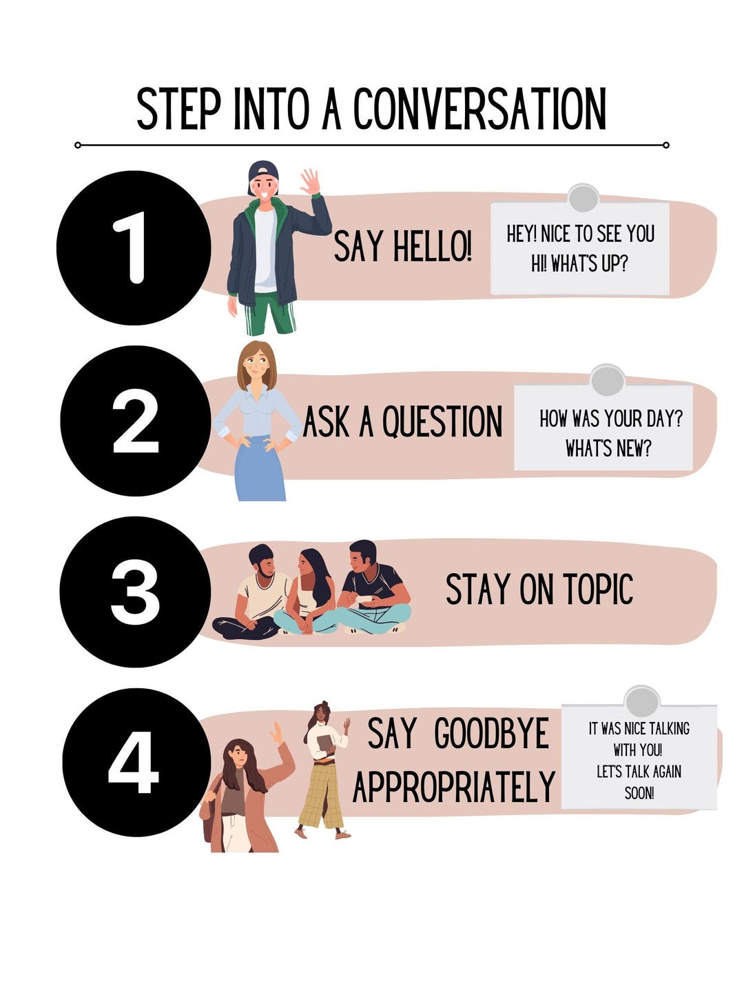Conversation Skills Visual - Etsy