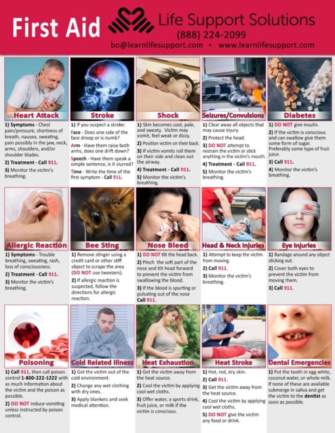 First Aid Emergency Preparedness Chart for Home, Scouts, Classroom ...