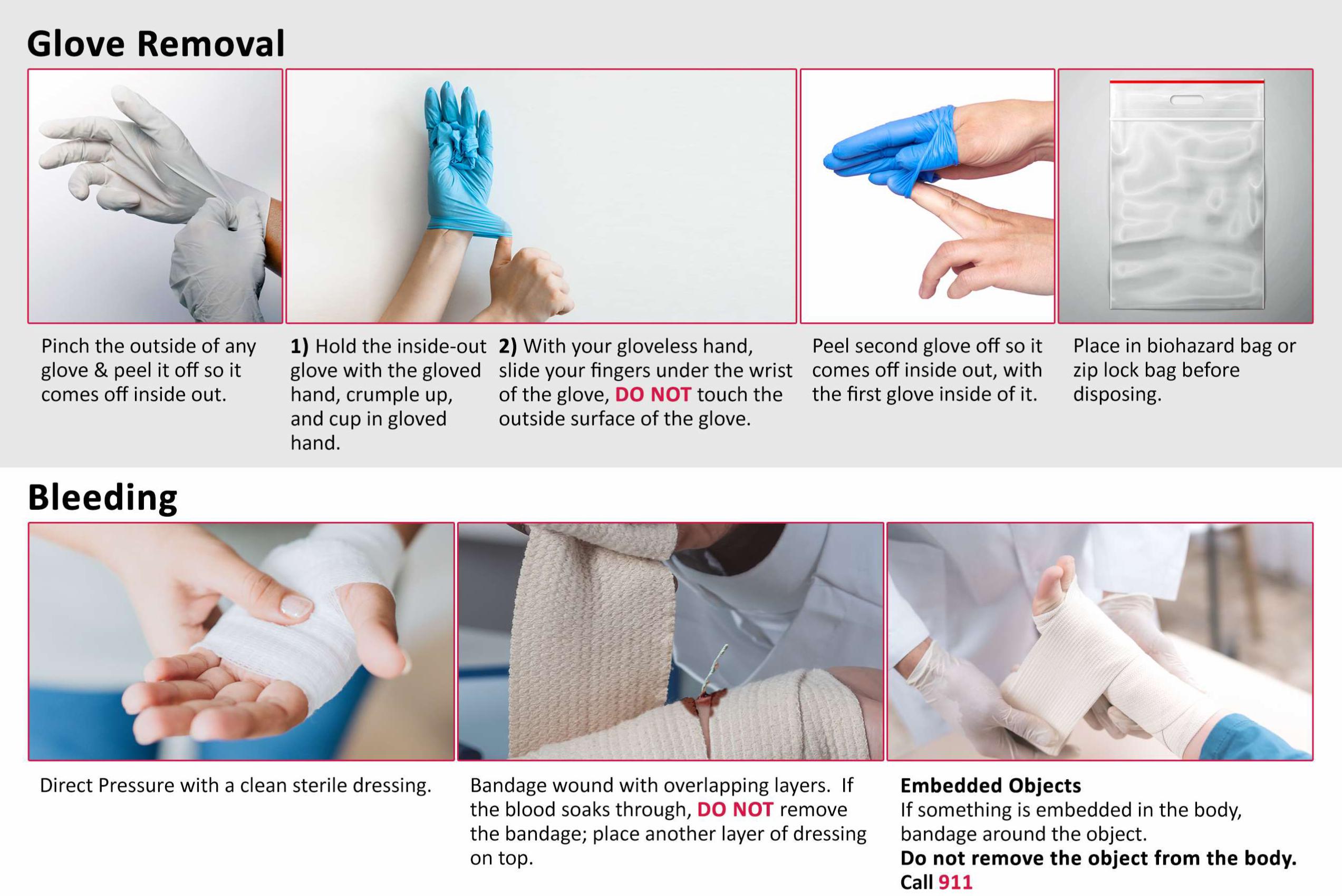 Ready to Respond: First Aid Emergency Preparedness Chart for Homes ...