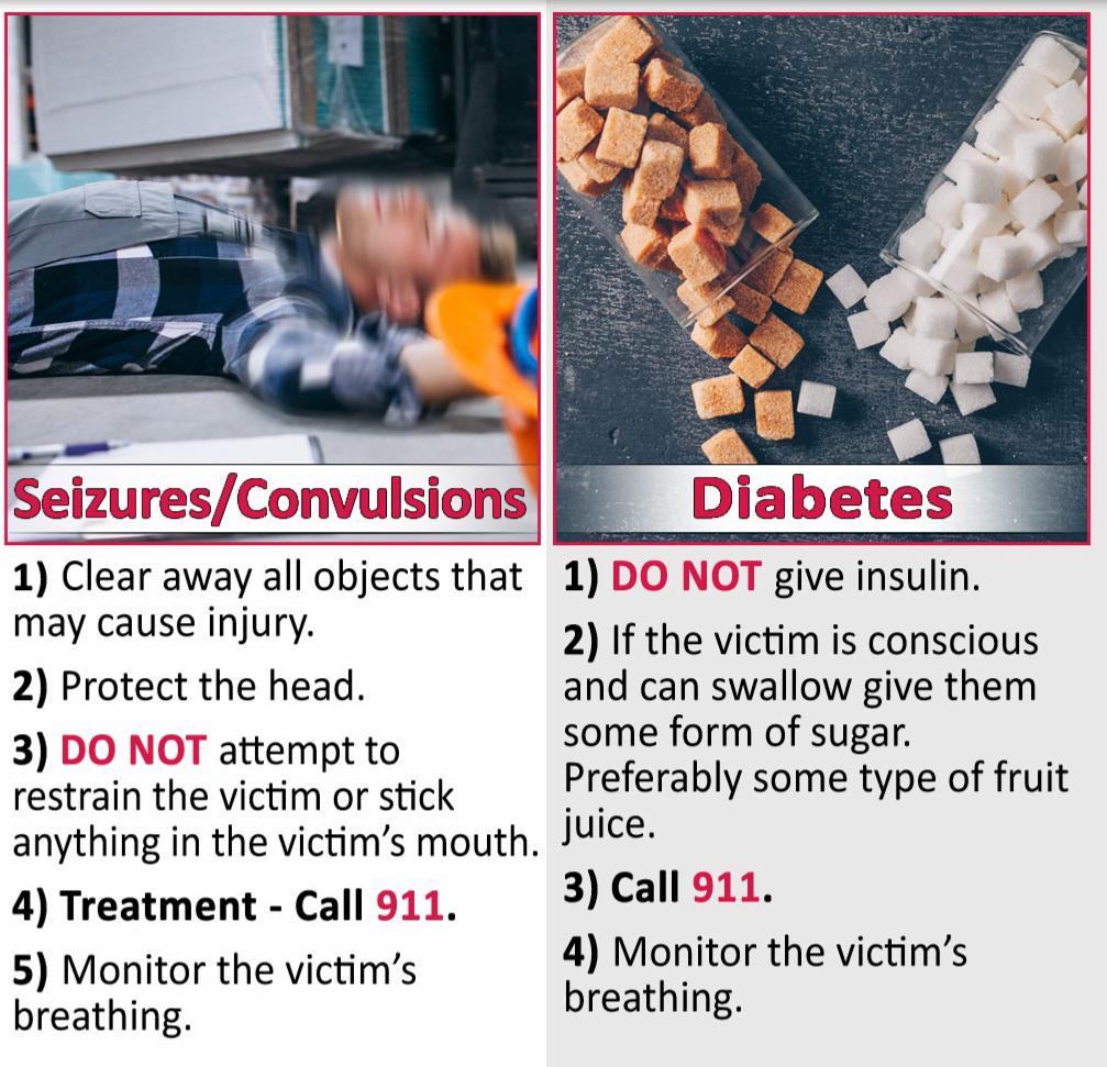 Ready to Respond: First Aid Emergency Preparedness Chart for Homes ...