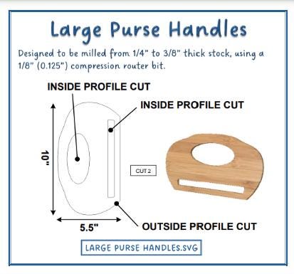 CNC Router Projects SVG Bundle - Etsy