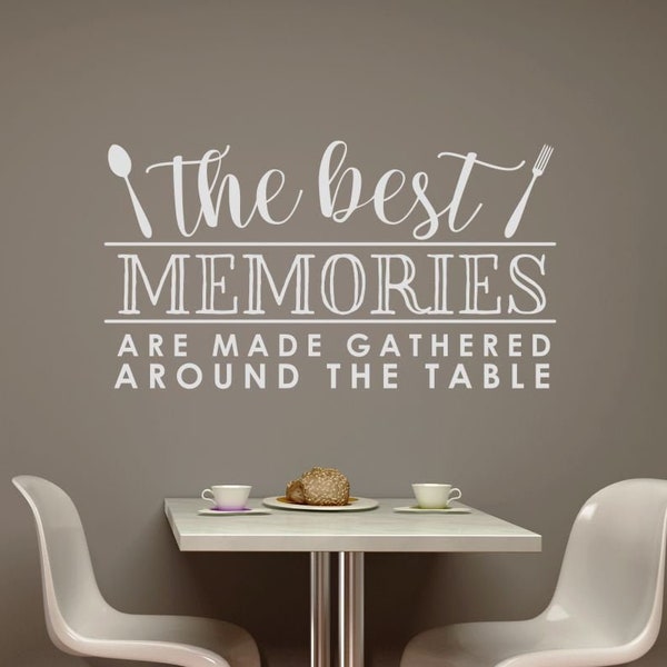 Dining Room Decals - Etsy
